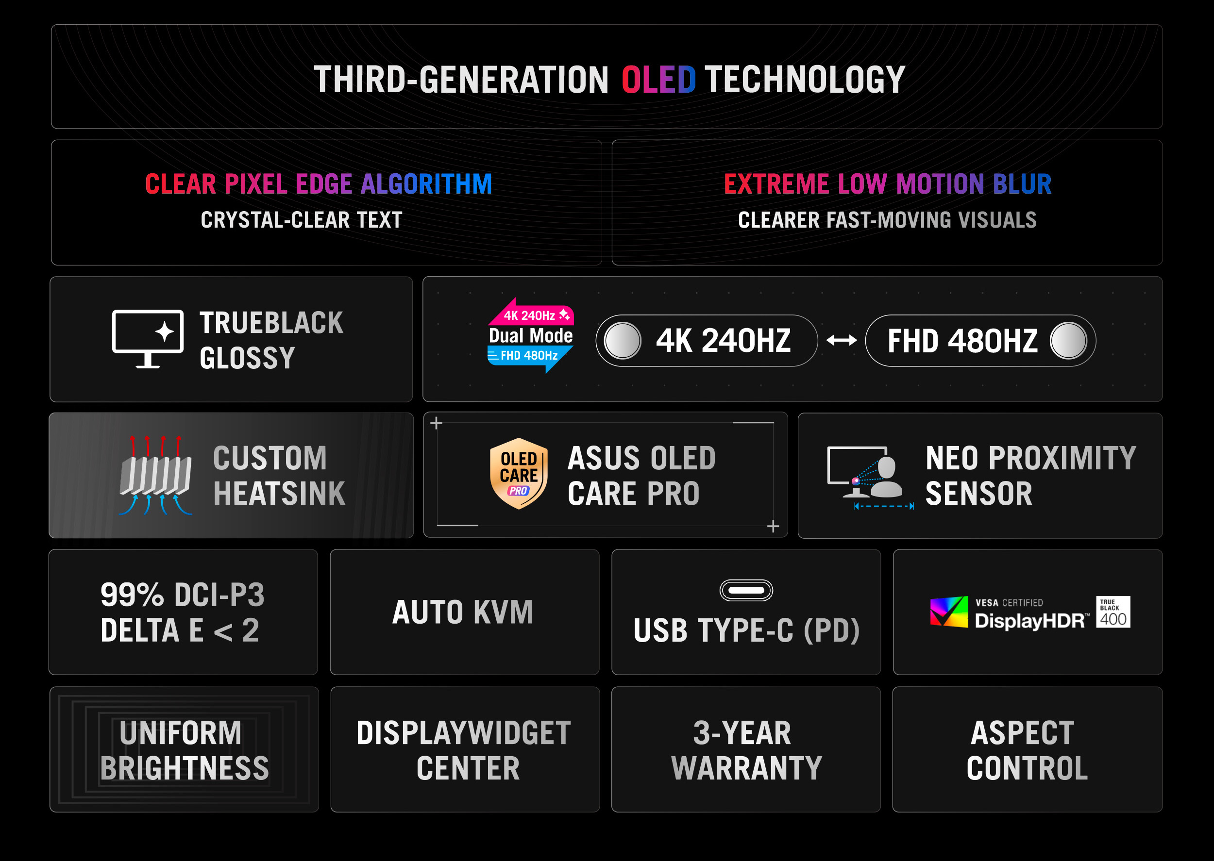 ASUS ROG Strix OLED XG32UCWMG Gaming Monitor 32" 4K(3840 x 2160) 240 Hz OLED 0.03ms(GTG ...